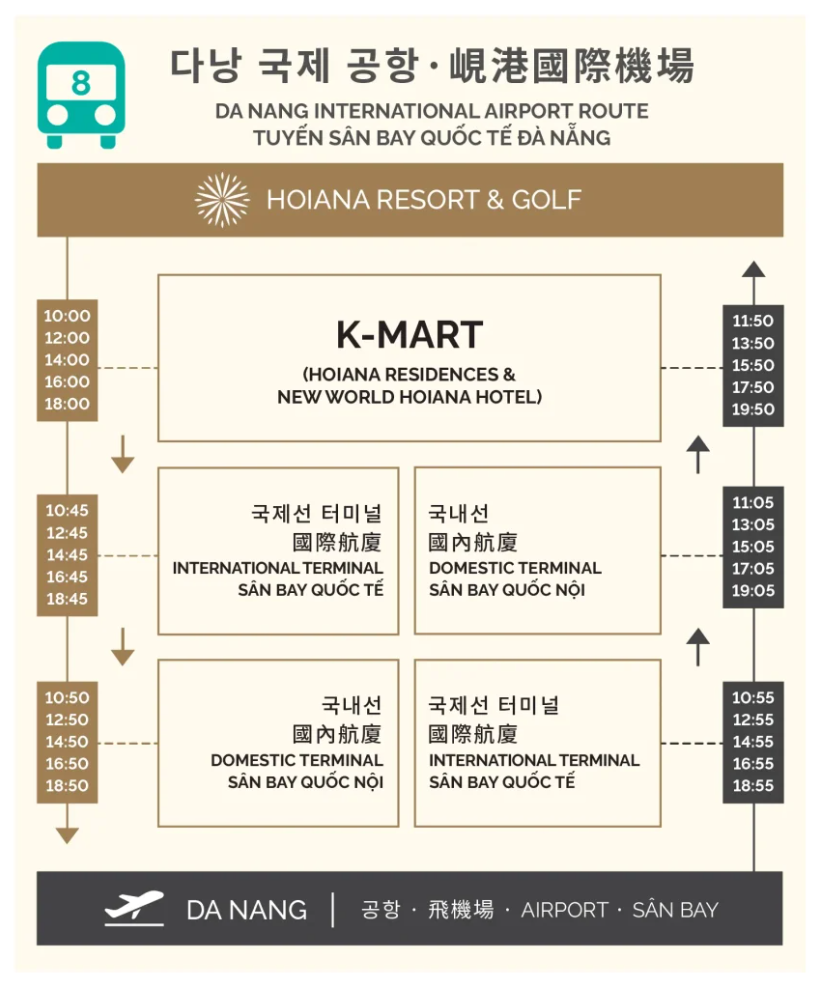 New World Hoiana Beach Resort ☀️ Вьетнам, Хойян ️ KOMPAS Touroperator