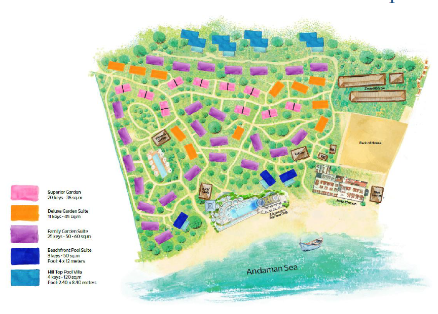 OUTRIGGER Phi Phi Island Resort ☀️ Таиланд, Пхи-Пхи ️ KOMPAS Touroperator